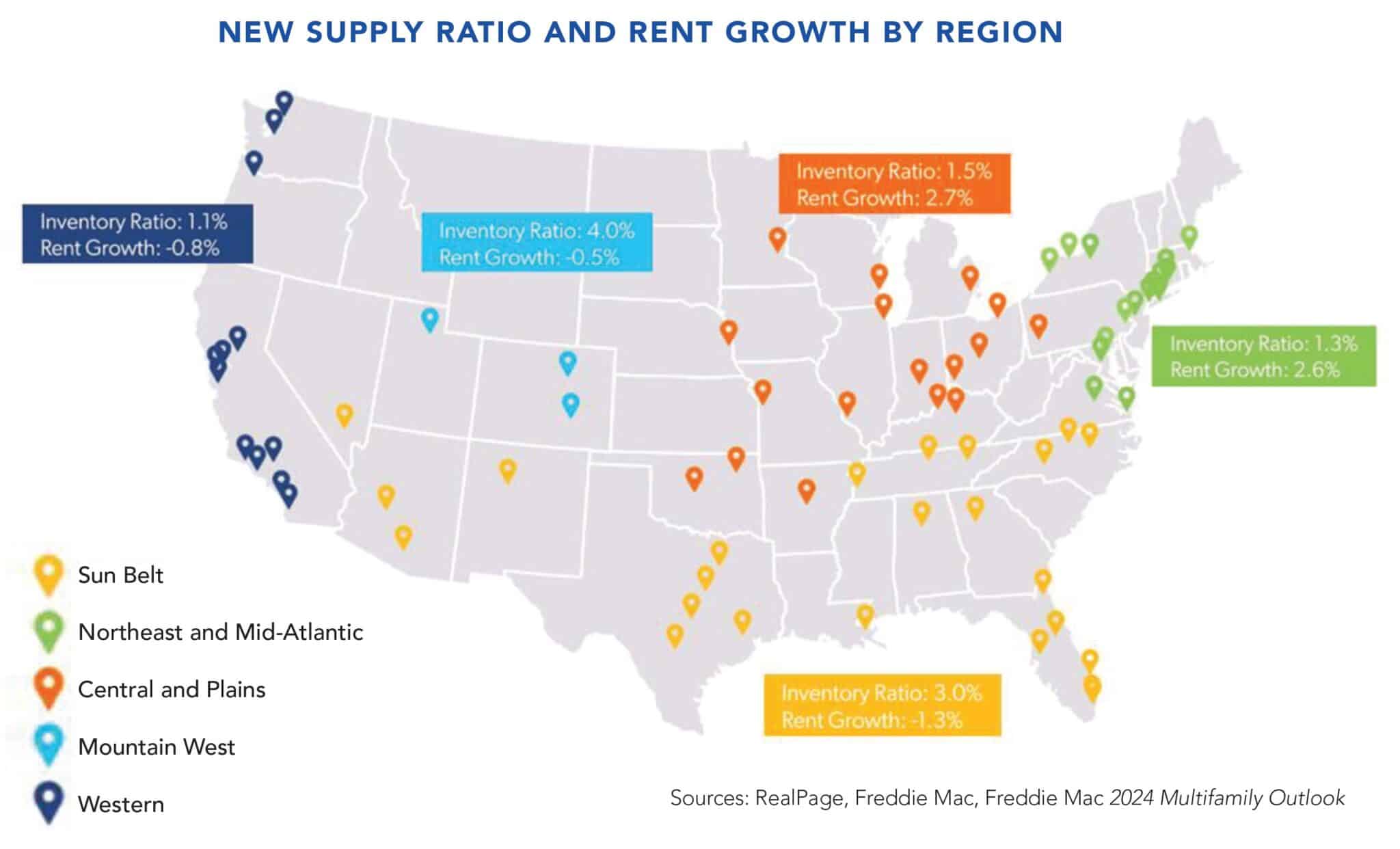 FHA’s New MAP Guide - Tax Credit Advisor